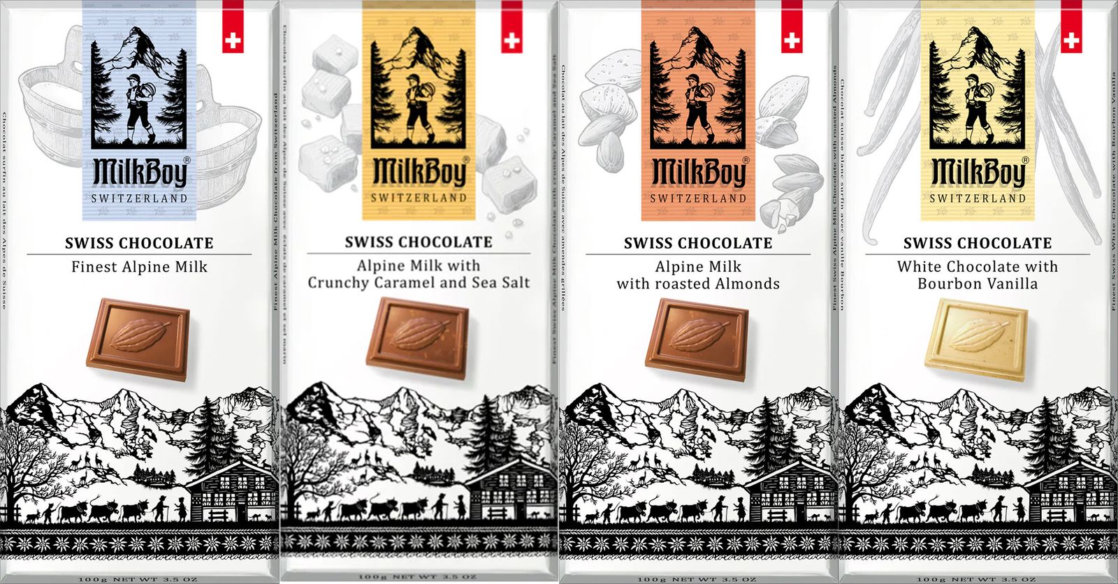 Review: New MilkBoy Offering – Alpine Milk w/Lemon and Ginger